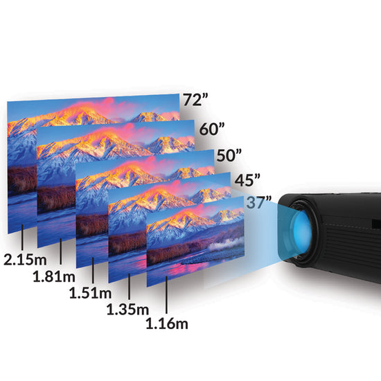 Home Theater Projector – Supersonic Inc